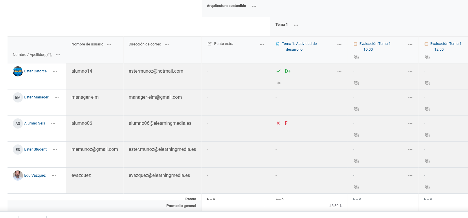 Open LMS | Tracking and Management: Organizing Gradebook Columns ...